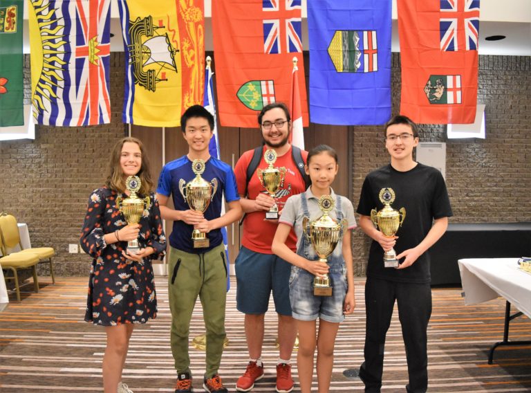 Canadian Youth Chess Championship 2018 | Doknjas Chess